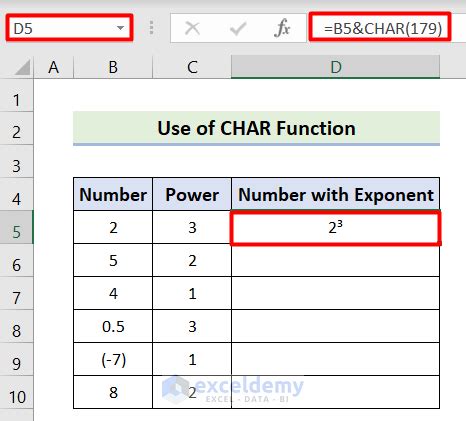How To Display Exponents In Excel 7 Simple Methods