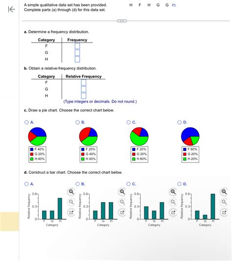 Solved A Simple Qualitative Data Set Has Been Provided