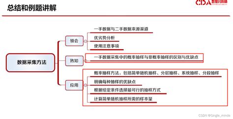 第一章 数据采集与处理 题目学习（12 ） 数据处理与抽样1检验 题目 csdn博客