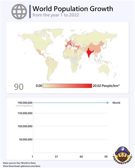 sjoerd tilmans 📊 on linkedin datafam python sjvisualizer data
