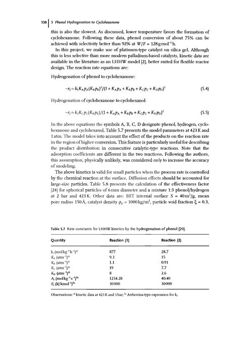 Lhhw Kinetics Big Chemical Encyclopedia
