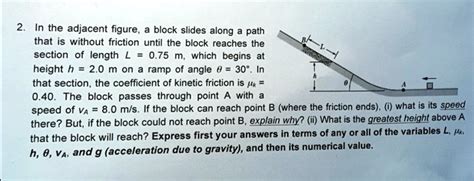 SOLVED In The Adjacent Figure Block Slides Along Path That Is Without Friction Until The Block