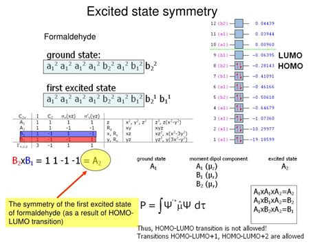 Ppt Uv Vis Spectroscopy Powerpoint Presentation Free Download Id