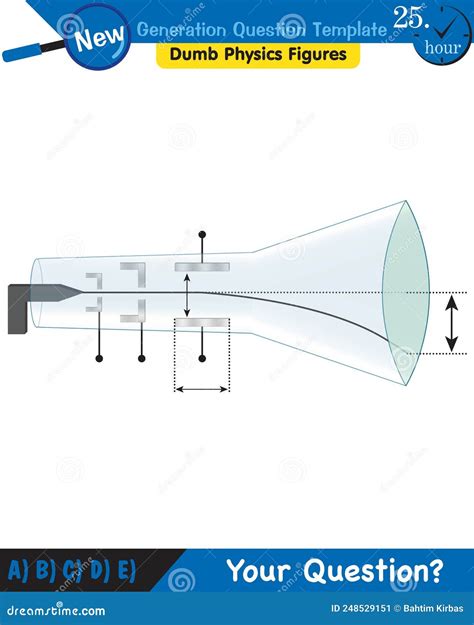 Physics Parallel Plate Capacitor In Circuit Capacitors Circuit