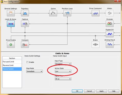 archived how to set softmotion limit switch s active state ni