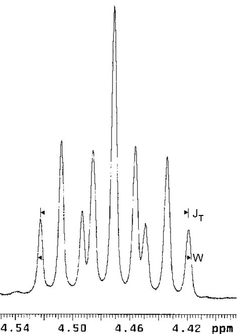 Measurements Illustration Of The Total Coupling Constant J T And Download Scientific Diagram