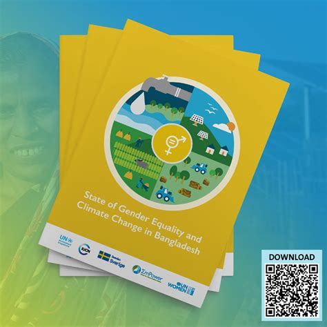 UN Environment Programme Asia Pacific On Twitter RT Unwomenasia How Can We Ensure That