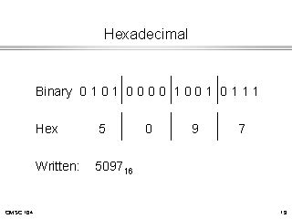 Hexadecimal