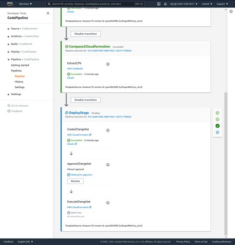Automated Software Delivery Using Docker Compose And Amazon Ecs