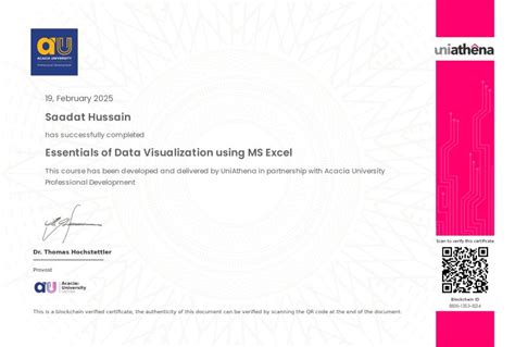 Datavisualization Excel Learning Development Dataanalytics