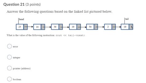 Solved Given The Following Code Stack Empty Stack Int Chegg