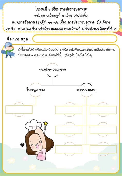 สื่อ การงานอาชีพและเทคโนโลยี