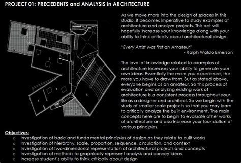 Studio Lessons 101 Architectural Precedents