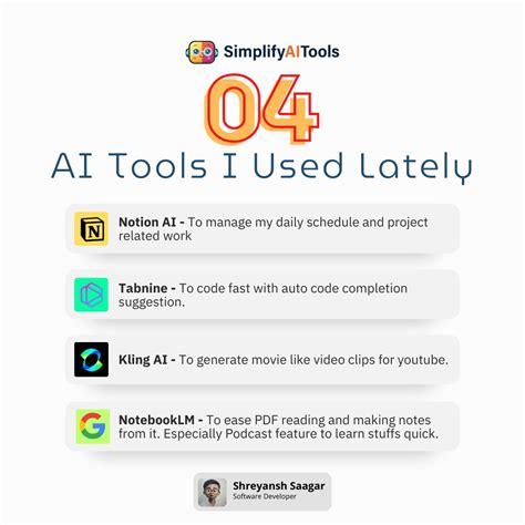 Productivity Ai Techtools Innovation Shreyansh Saagar