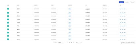 关于 后端返回二进制文件流 输出excel文件的导出、下载模板和上传操作？前言 excel格式在大家看来并不陌生，项目工 掘金