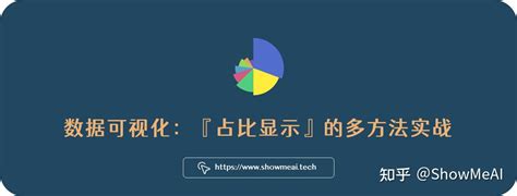 还在用饼状图来瞧瞧这些炫酷的百分比可视化新图形附代码实现 知乎