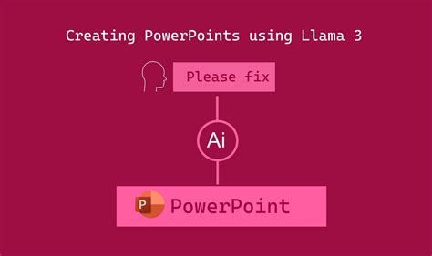 generate powerpoints using llama 3 — a first step in automating slide