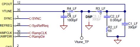 LMX EVM Question About The Loop Filter Components That Are Installed On The LMX EVM