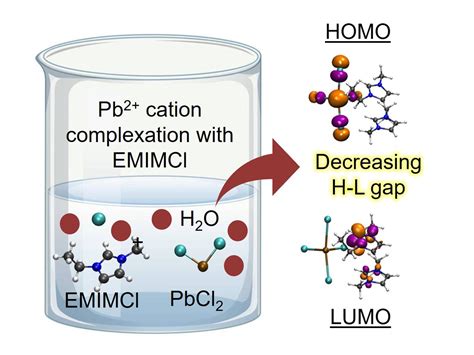 Heavy Metal Complexation With Ionic Liquids Enables Efficient Electrochemical Separation From