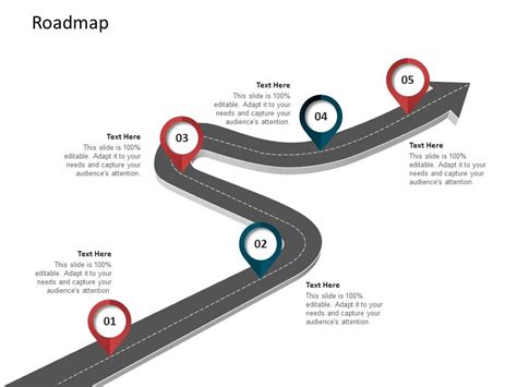 Cdd Process Roadmap Ppt Show Rules Pdf