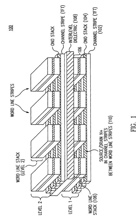 Computer Architecture Patented Technology Retrieval Search Results
