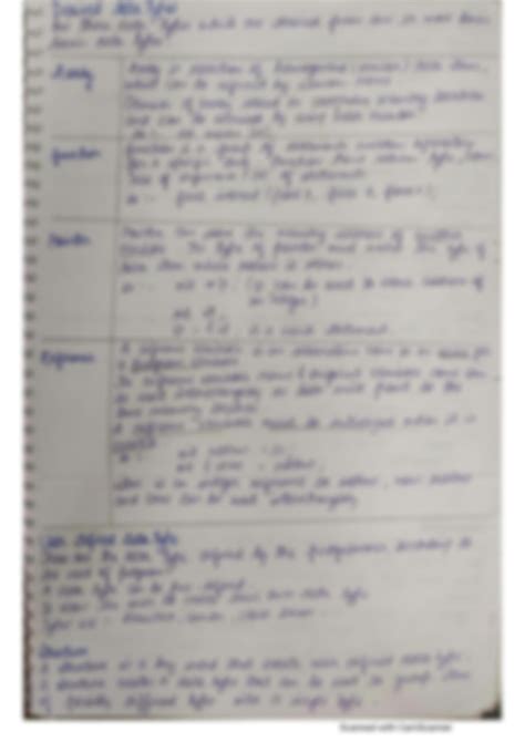 SOLUTION Basic Data Types In Programming Languages Studypool