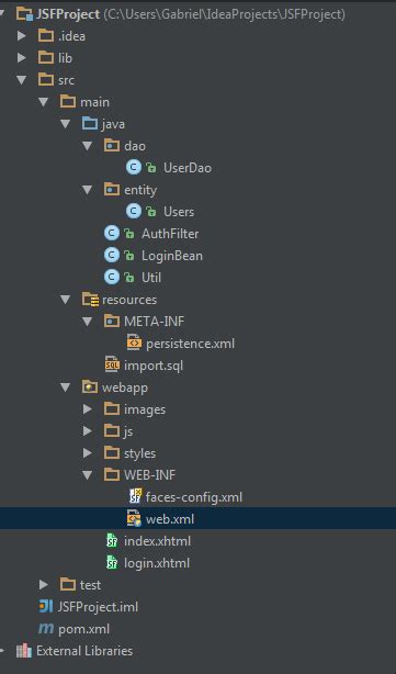 Hibernate Tomcat Ignores Persistencexml Stack Overflow