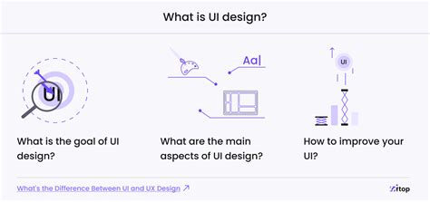 What Is The Difference Between UI And UX Design Uitop