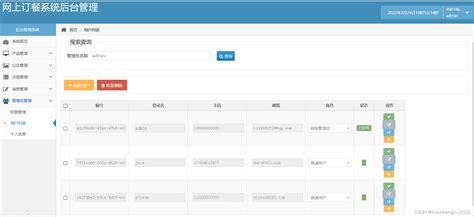 计算机毕业设计之sparkflink餐饮大数据 外卖大数据 订餐推荐系统 外卖推荐系统 美食推荐系统 外卖数据分析 大数据毕业设计大屏