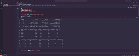 My Music Genre Clustering Project Dhiwahar Adhithya K Posted On The