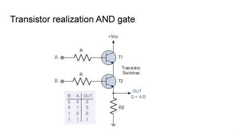 Logic Gates Ppt Slideshare At Heather Sasso Blog