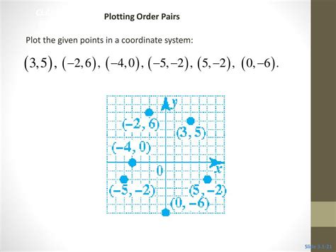 ppt 3 1 linear equations in two variables the rectangular coordinate system powerpoint