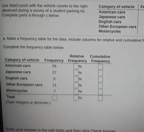 solved fr use statcrunch with the vehicle counts to the
