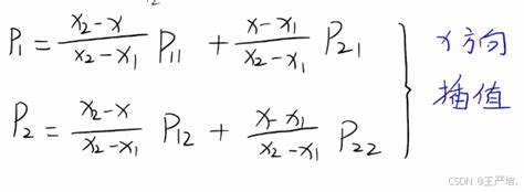bi bilinear interpolation 双线性插值实现上采样 双线性上采样 csdn博客