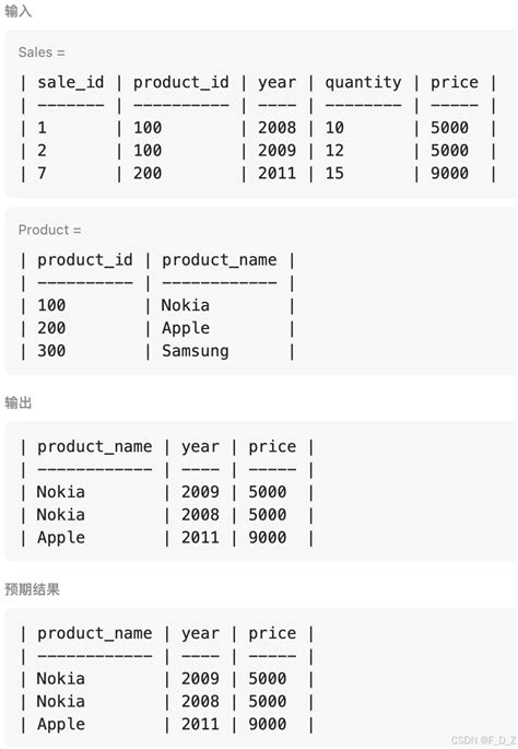 【sql】产品销售分析 Isql Sales Product Csdn博客