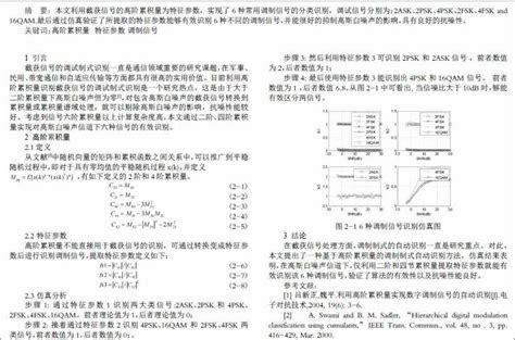 基于高阶累积量的调制制式识别 参考网