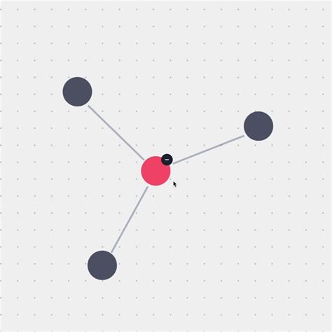 mateusz Łach on linkedin datavisualization diagrams ai