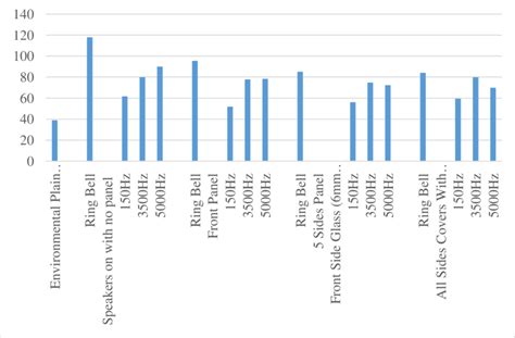 Sides Panel Covered Download Scientific Diagram