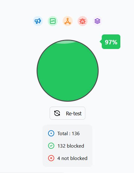 Adblock Lean Set Up Adblock Using Dnsmasq Blocklist Page 44 Community Builds Projects