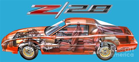 American Sport Muscle Car Chevrolet Camaro Z28 With Big V8 Engine