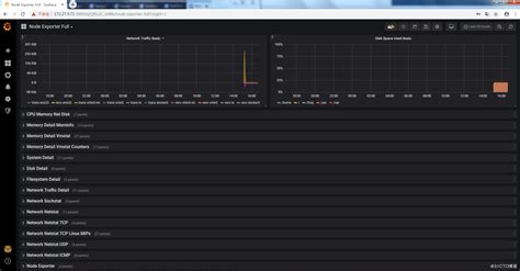 prometheus grafana node exporter配置 ubuntu node exporter prometheus和