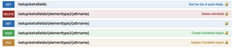 Difficulty Finding Api Route To Set Customer Specific Pricing In