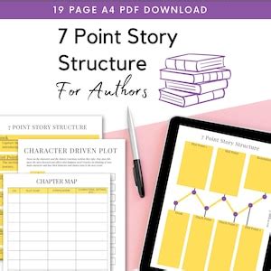 Point Story Structure Plot Writing Book Story Structure Template Author Novel