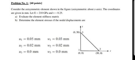 Solved Problem No 1 60 Points Consider The Axisymmetric Chegg Com