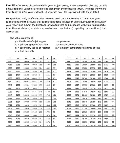 Solved Part I You Have Been Asked To Investigate Defects Chegg
