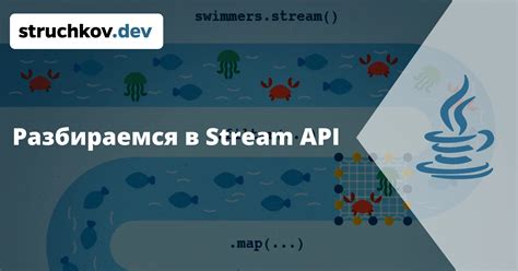 Глубокое погружение в Stream API Java Понимание и Применение