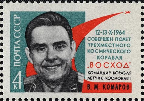 10 Most Famous Cosmonauts Have Fun With History