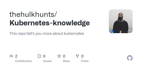 Github Thehulkhunts Kubernetes Knowledge This Repo Tell S You More About Kubernetes