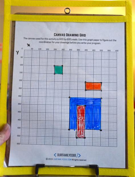 How To Code A Rectangle With JavaScript Our Family Code