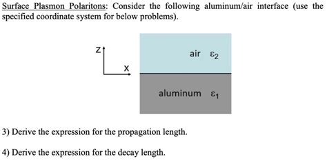Solved Surface Plasmon Polaritons Consider The Following